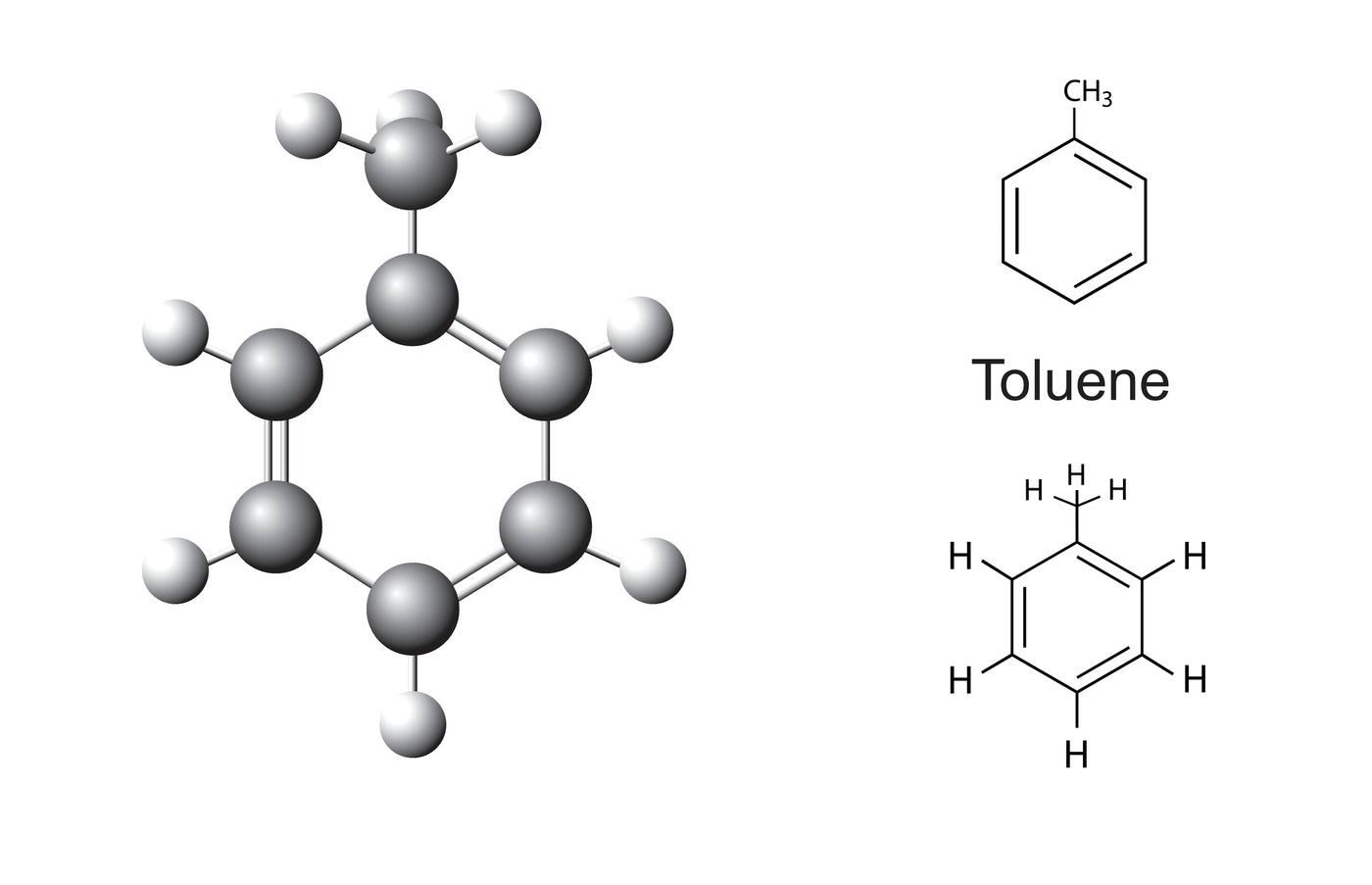 How Does Molekule Remove the VOC Toluene?