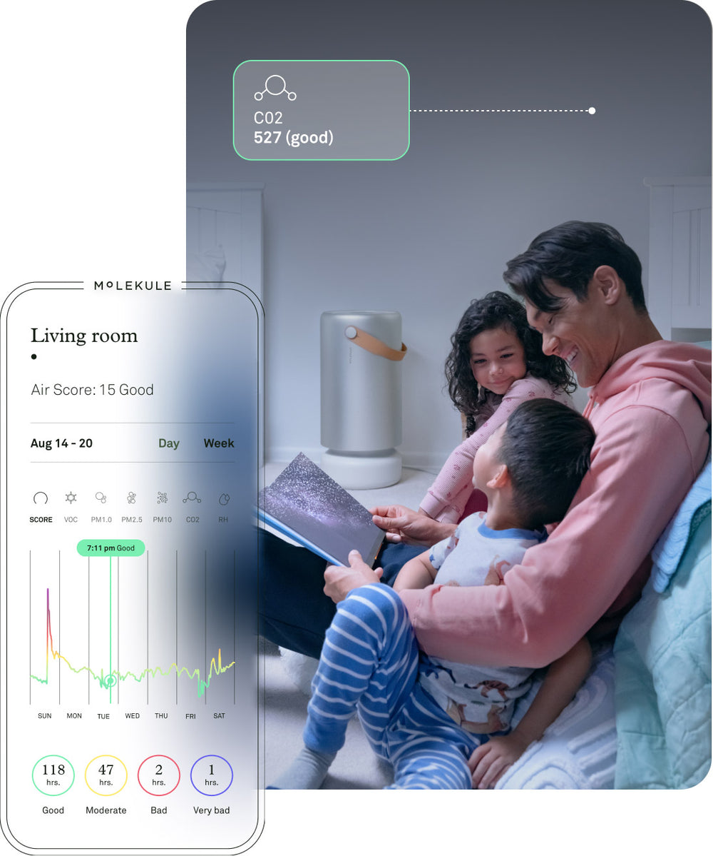 Molekule Air Pro Purifier | FDA-Cleared Air Purifier for Large Spaces